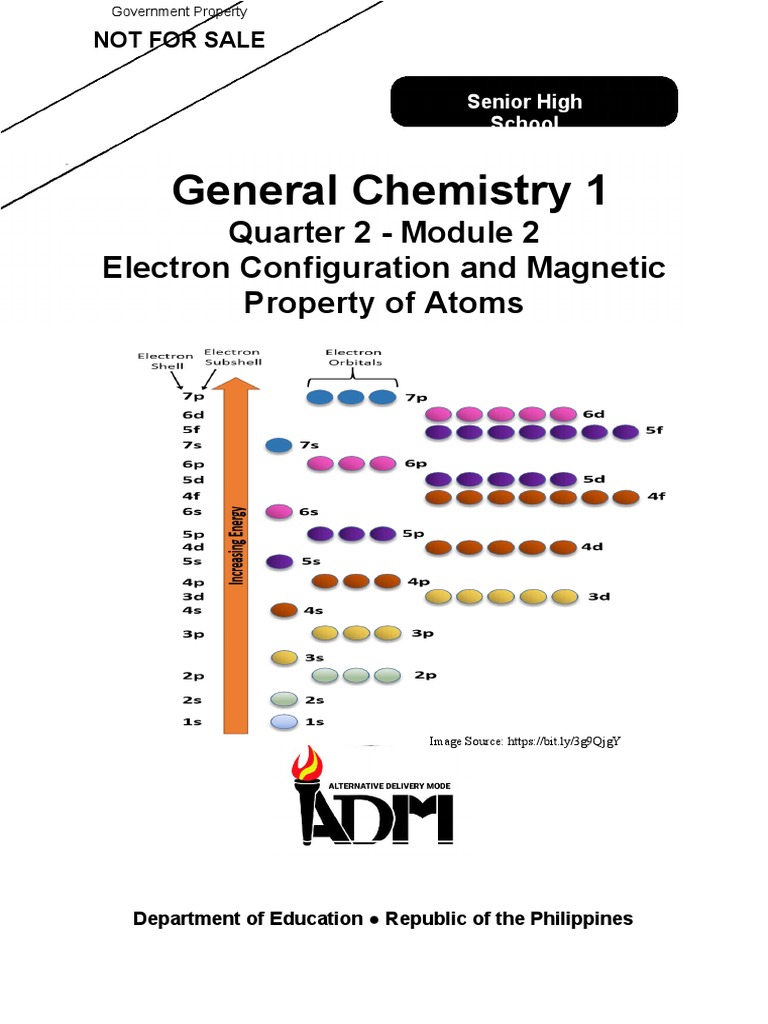 GeneralChemistry1 - Q2 - Module-2 - Electron Configuration and Magnetic ...