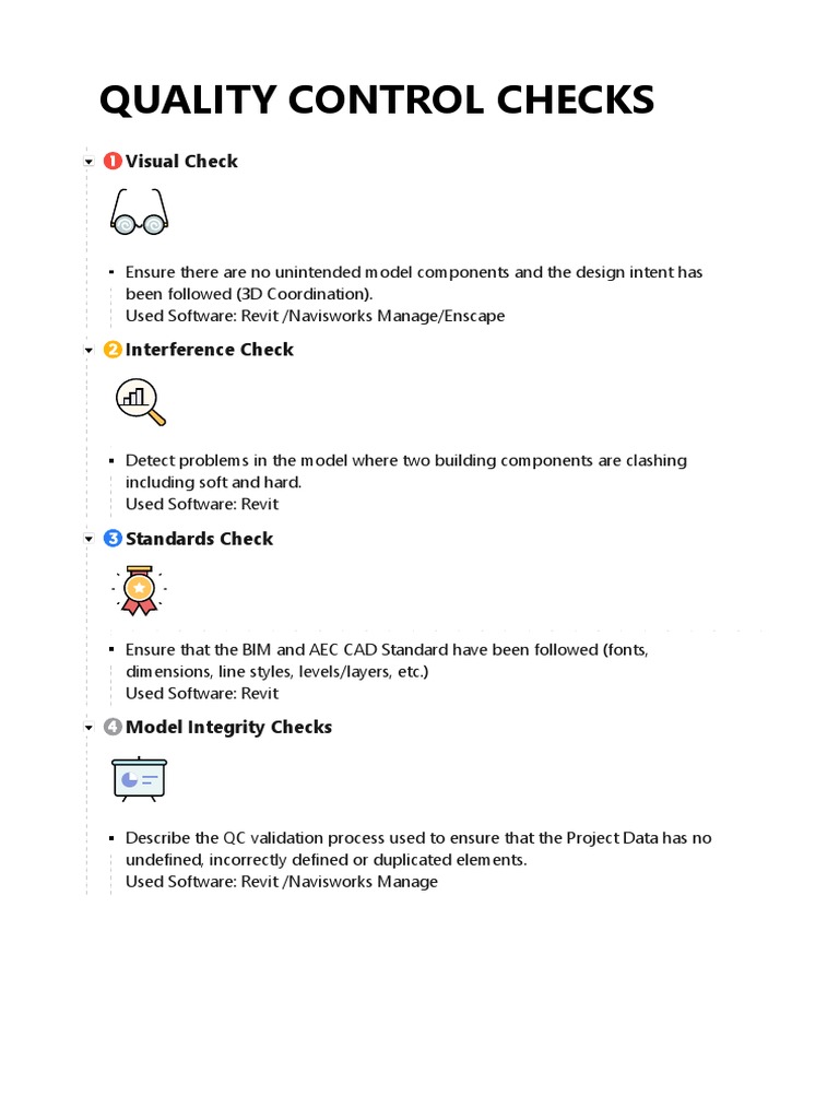 Quality Control Checks | PDF