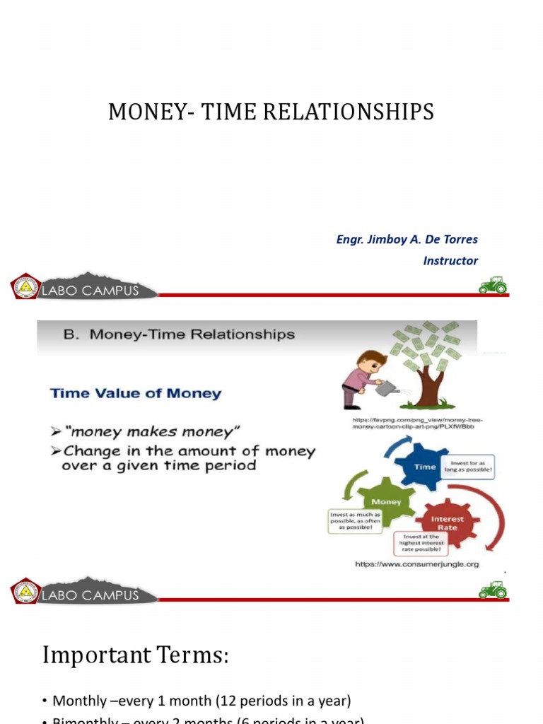 Interest Formula | PDF | Interest | Compound Interest