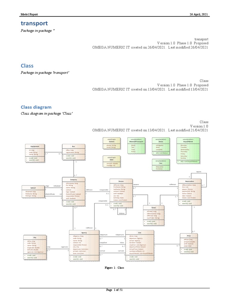 Transport | PDF | Software Engineering | Computing