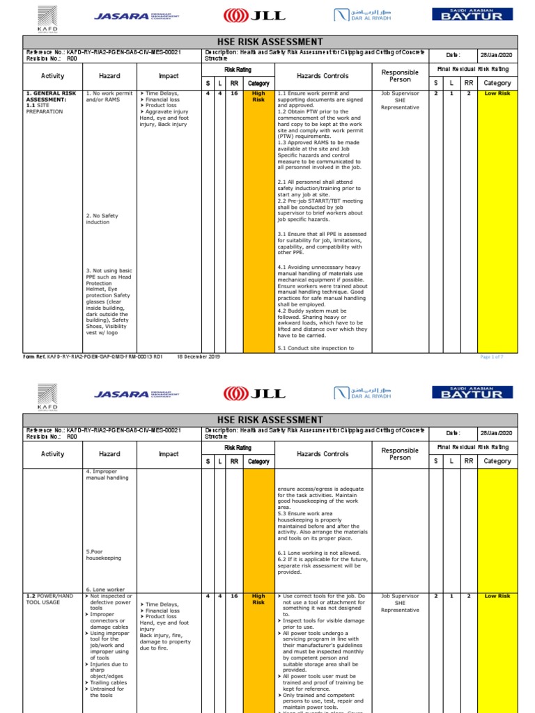 Risk Assessment - Cutting and Chipping of Concrete Structure | PDF ...