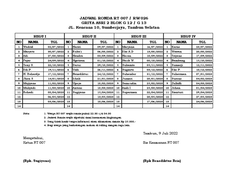 Jadwal Ronda RT 007 (Periode 2022-2023) | PDF