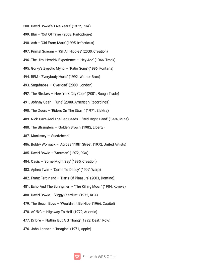 Nme 500 Songs | PDF | Social Science