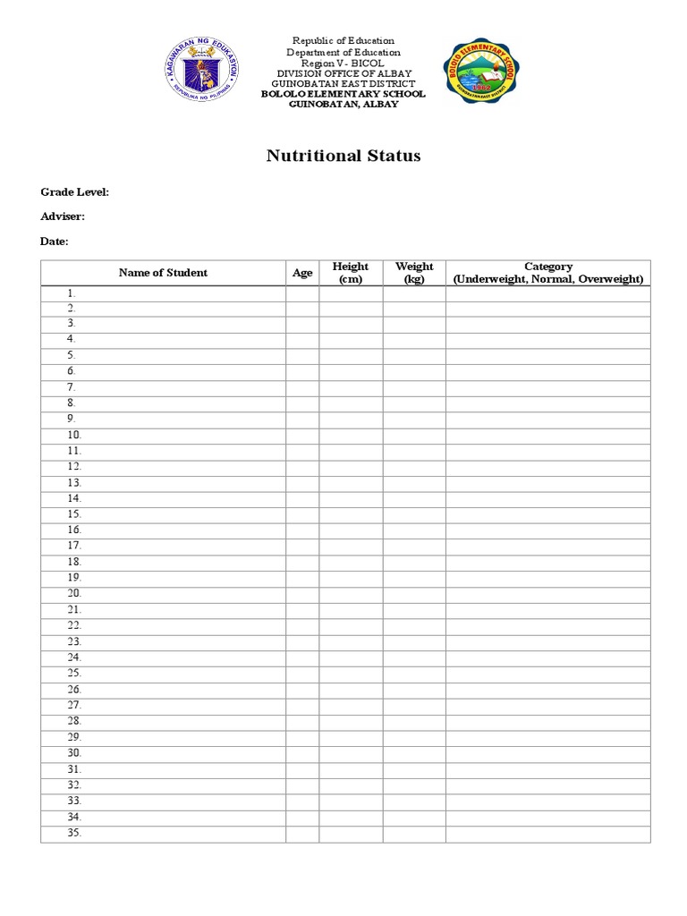 Nutritional Status | PDF
