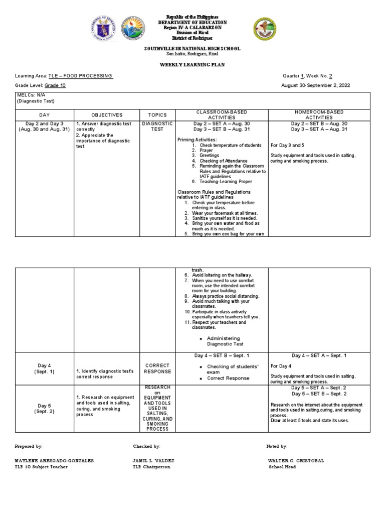 WLP Tle 10 Q1 W2 | PDF