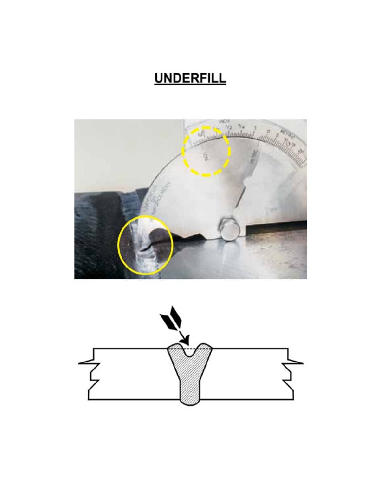 1-Underfill Measure | PDF
