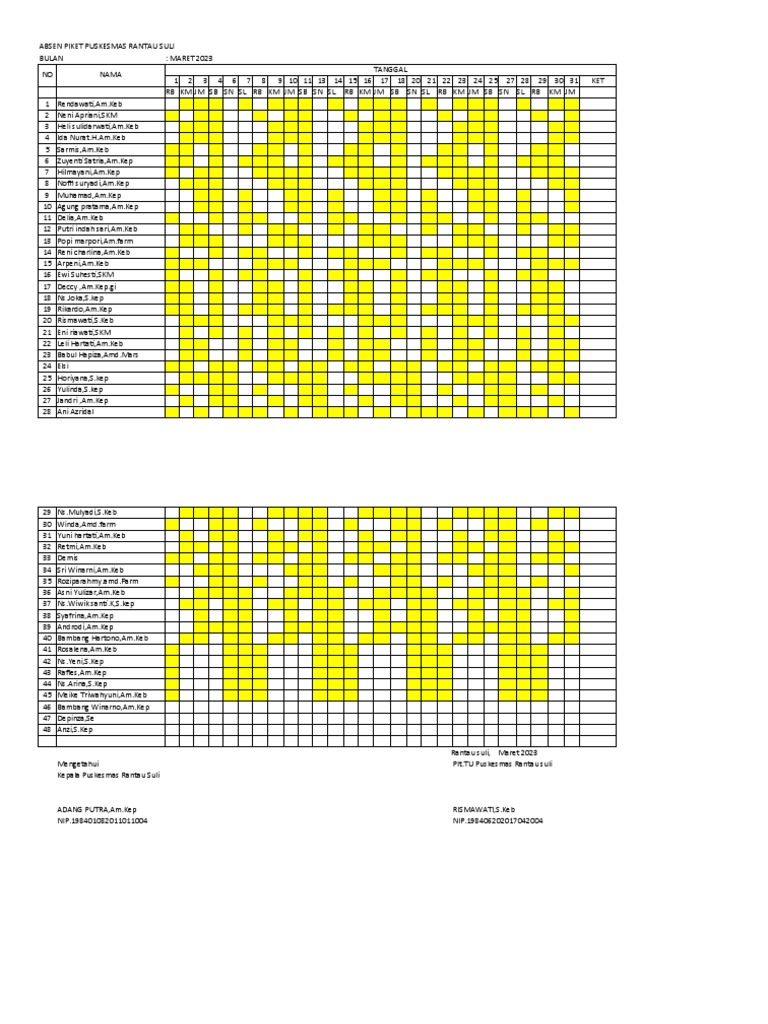 Absen Piket Puskesmas Maret 2023 | PDF