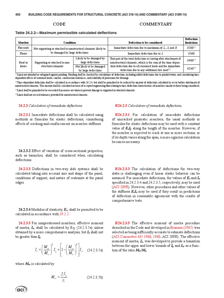 ACI 318 Deflection Limits Overview | PDF | Elasticity (Physics) | Mechanics