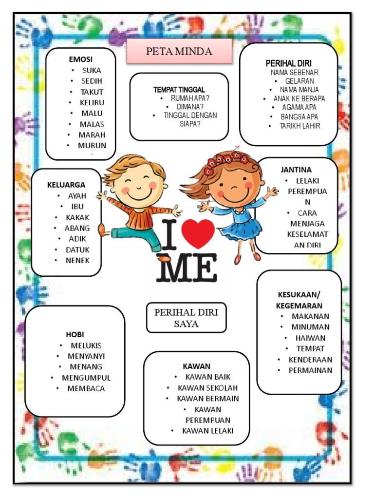 3. Perihal Diri Saya | PDF