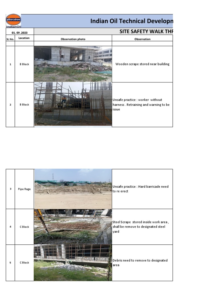 Site Safety Walk Through Observation Report | PDF