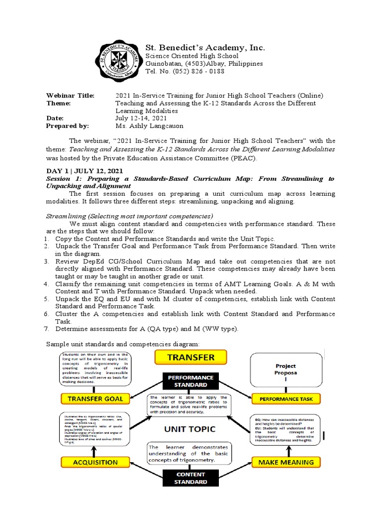 Narrative Reports On Webinars Attended (Tr. Ashly) | PDF | Validity ...
