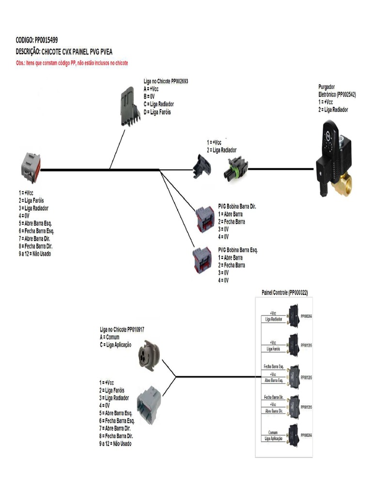 PP015499 - Chicote CVX Painel PVG Pvea - Cliente | PDF