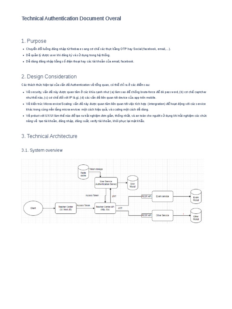 PD Technical Authentication Document Overal 060823 094745 | PDF
