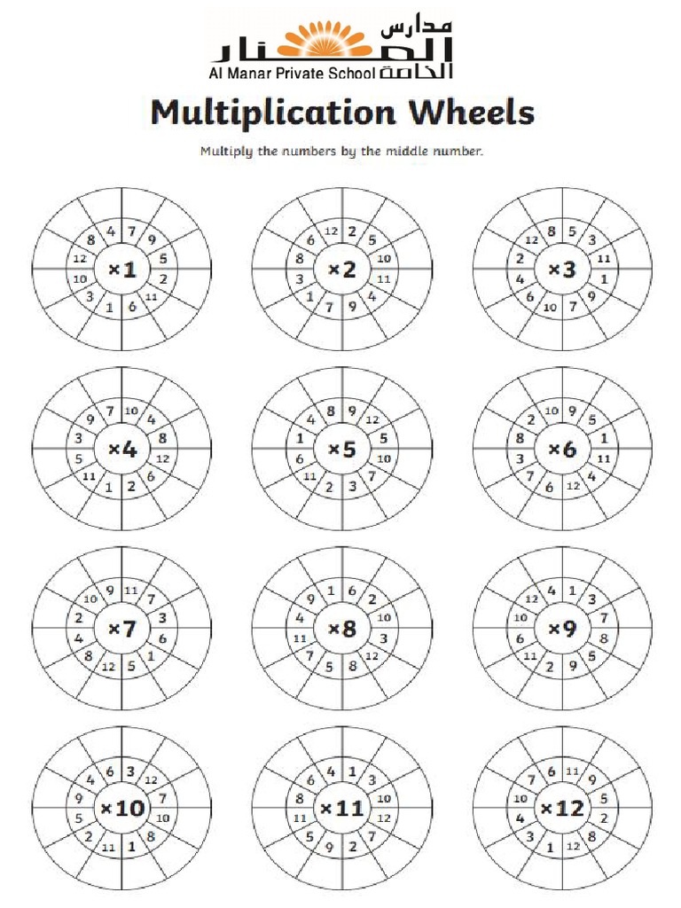 Remedial Worksheet 1 | PDF
