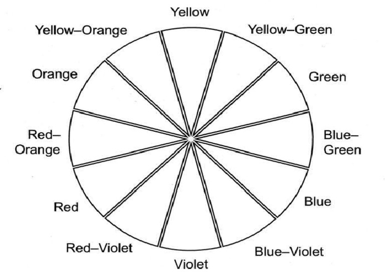 Color Wheel | PDF