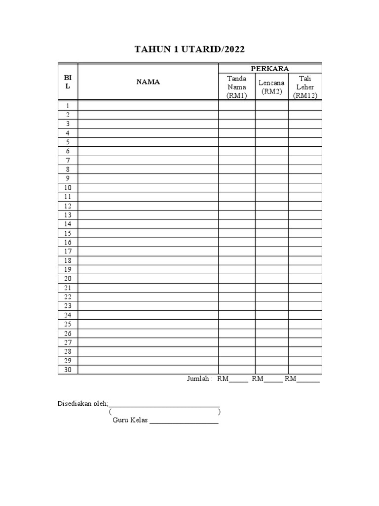 Senarai Etika Pemakaian Murid SKLK | PDF