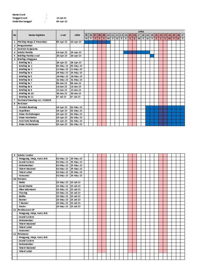Timeline Acara Fun Bike Indomaret | PDF