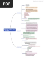 Diacap-Pro B Braun Broshure PDF | PDF | Dialysis | Kidney