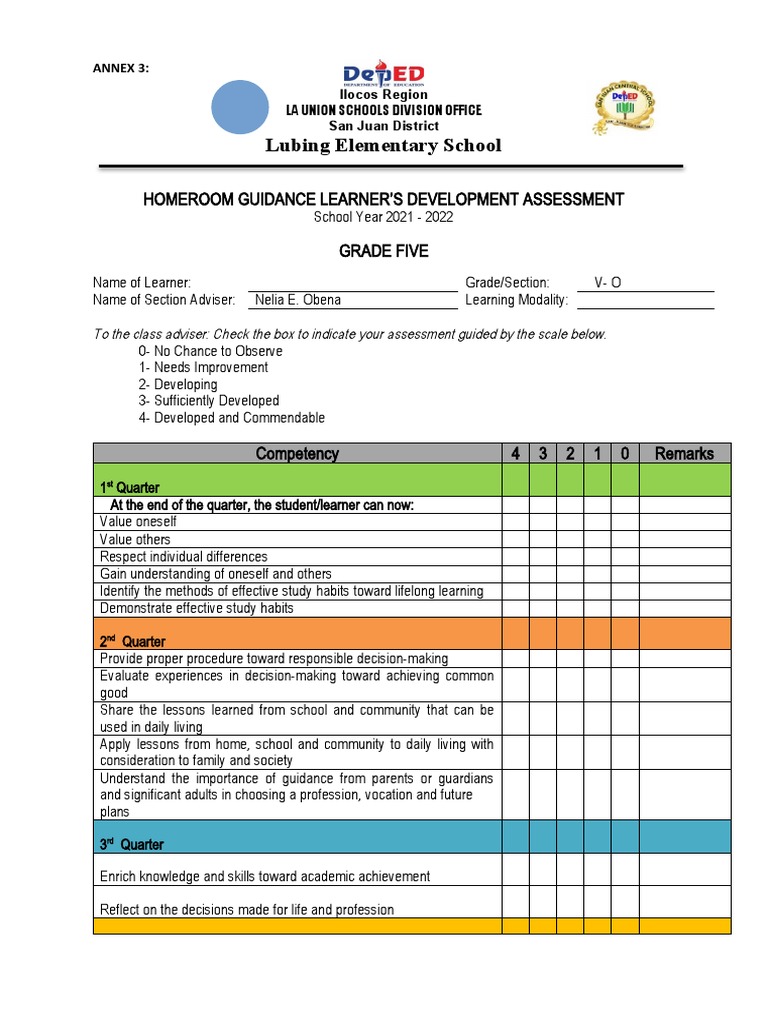 Homeroom Guidance Learners Development Assessment Annex 3 Grade 5 | PDF