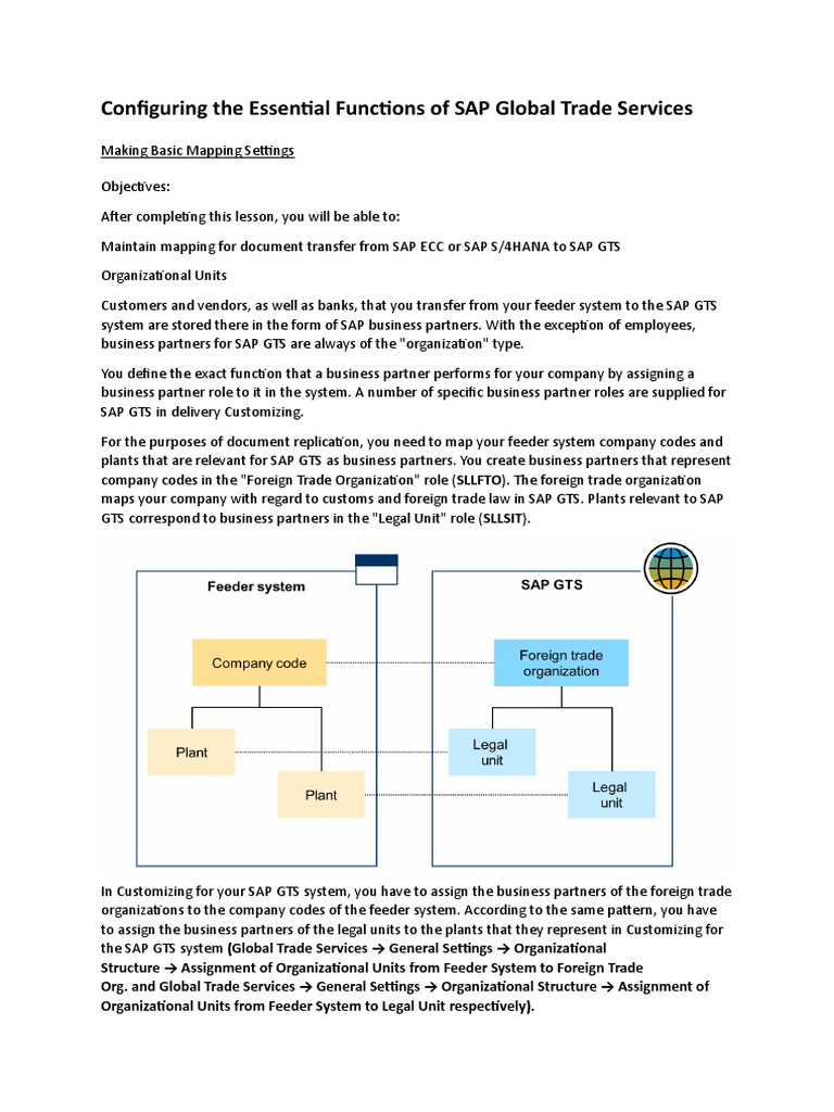 Configuring the Essential Functions of SAP Global Trade Services | PDF ...