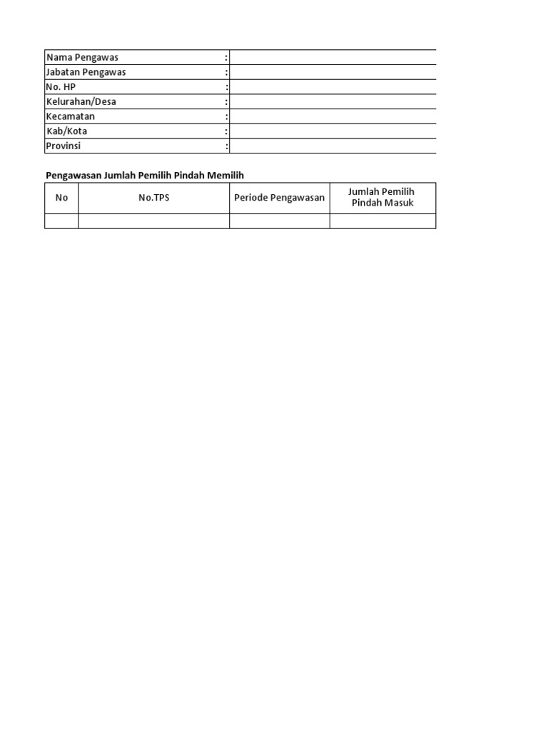 A-DP.8 - Pengawasan DPTB Dan DPK | PDF