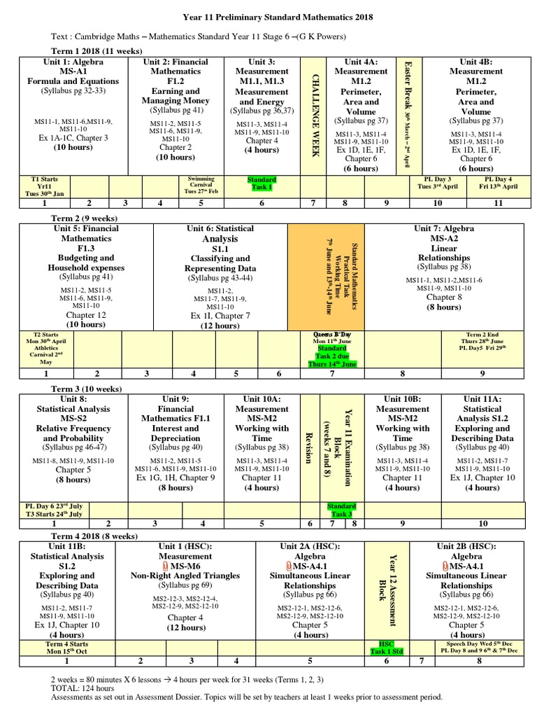 Text: Cambridge Maths - Mathematics Standard Year 11 Stage 6 - (G K ...