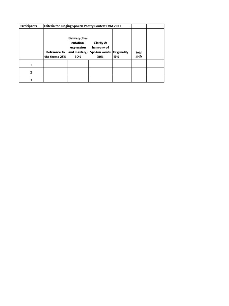 Criteria For Judging Spoken Poetry Contest FVM 2021 | PDF