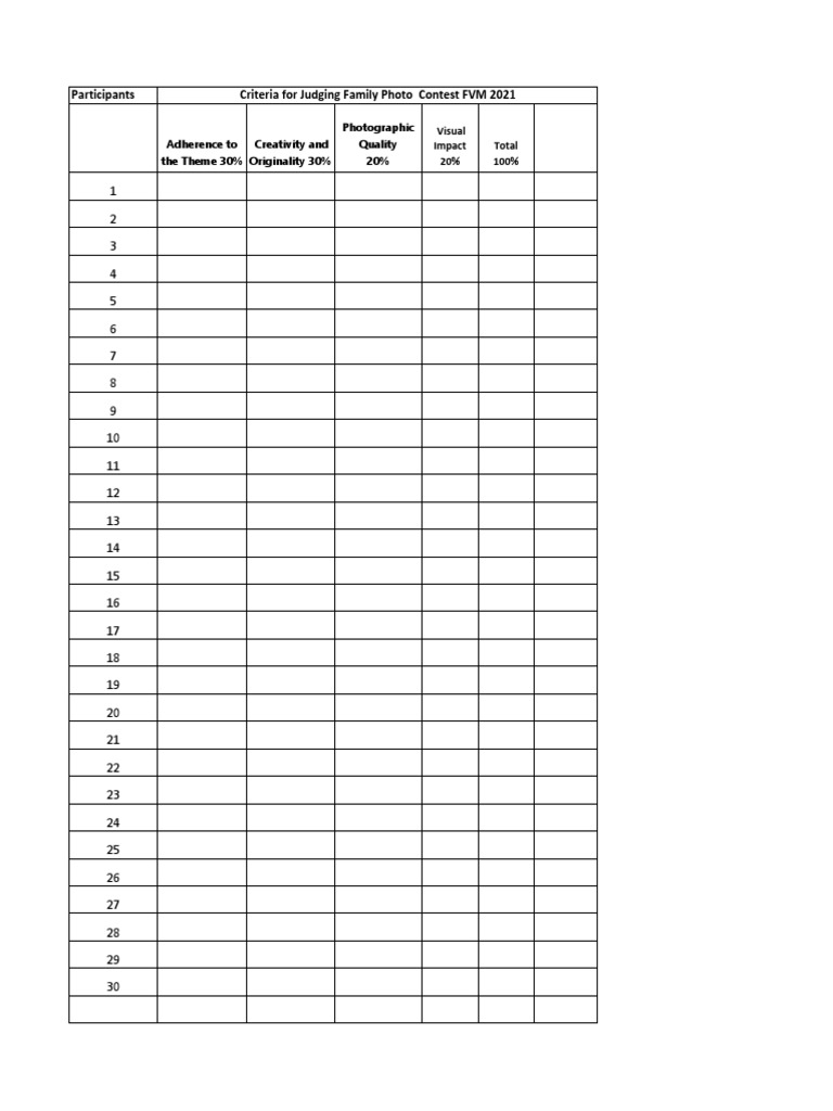 Criteria For Judging Family Photo Contest FVM 2021 | PDF