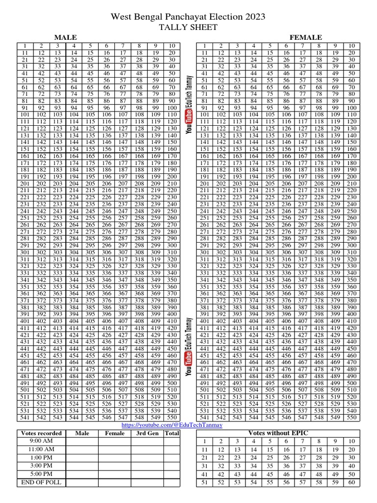 Male Female Tallysheet 2023 | PDF