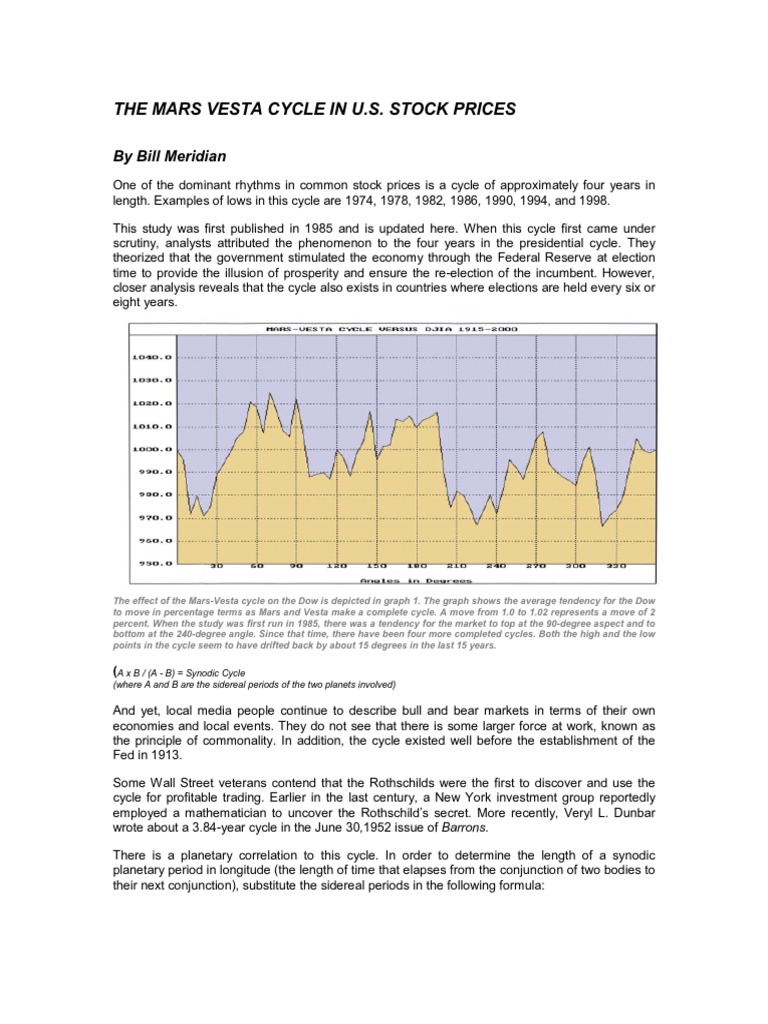 Meridian, B 2003 Mars Vesta Cycle & US Stock Prices 3 P | PDF