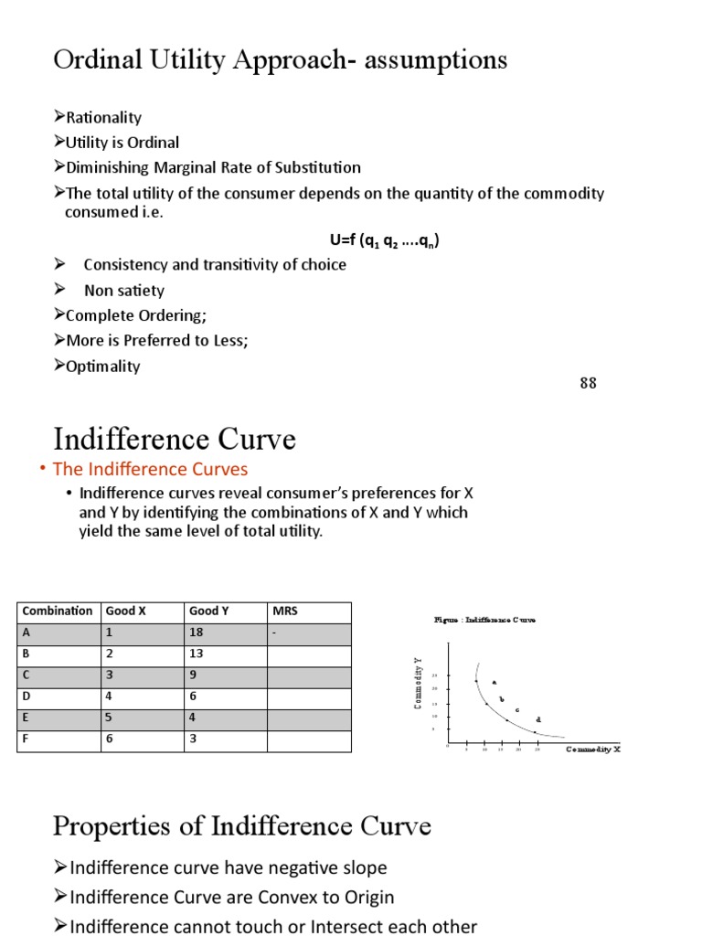 Lec 2.2 Ordinal Utility Approach | PDF | Utility | Microeconomics