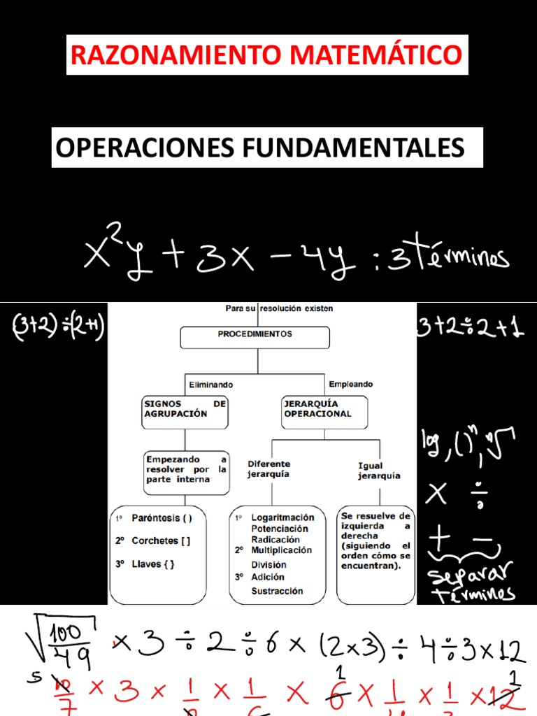 Operaciones Fundamentales 2024-1 (Agost-Dic 2023) - 1 | PDF