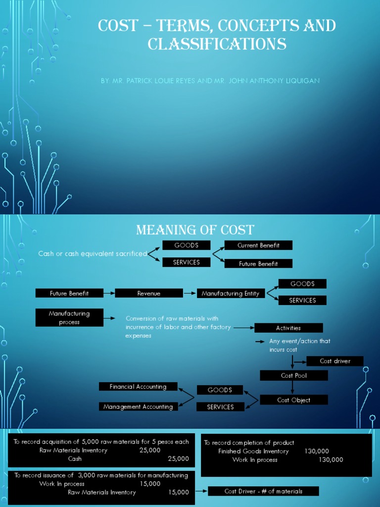 Cost - Terms Concepts and Classifications | PDF