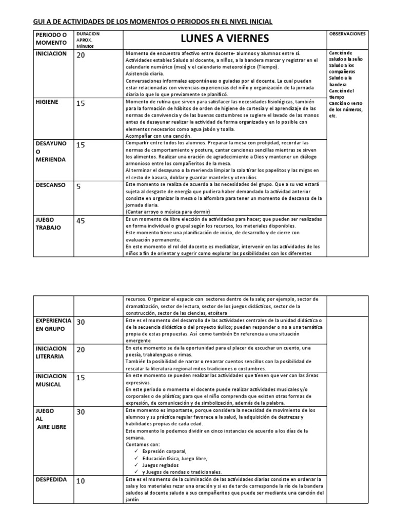 Gui A de Actividades de Los Momentos o Periodos en El Nivel Inicial | PDF