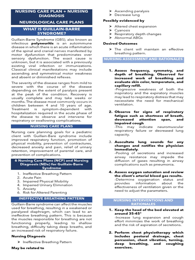 Neurology Care Plans | PDF | Dementia | Urinary Incontinence