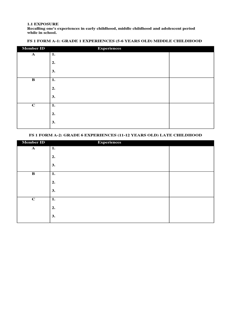 FS1 Print | PDF | Classroom | Teachers