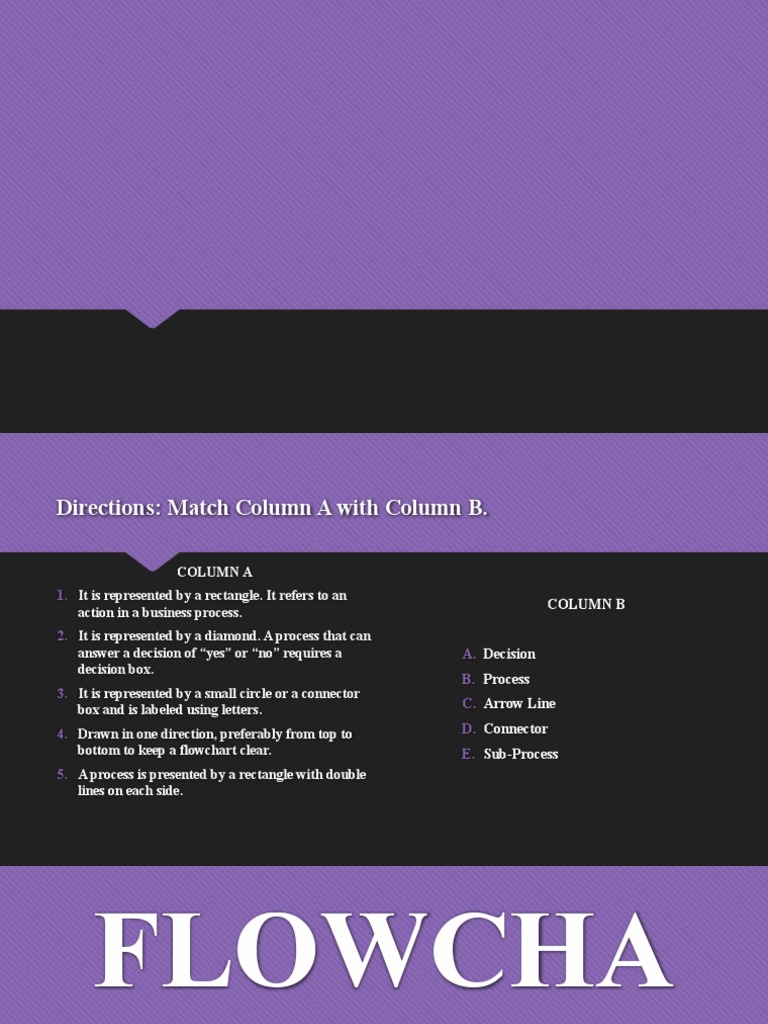 Flowchart Pdf Systems Science Computing 