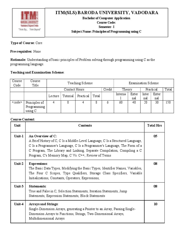 Bca Sem1 C Syllabus Pdf Pointer Computer Programming Variable Computer Science