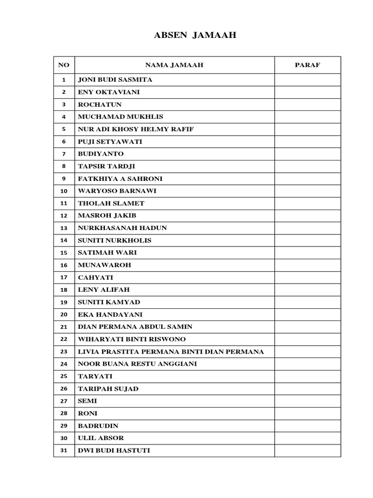 Absen Jamaah Bu Sofi 30 Jamaah | PDF