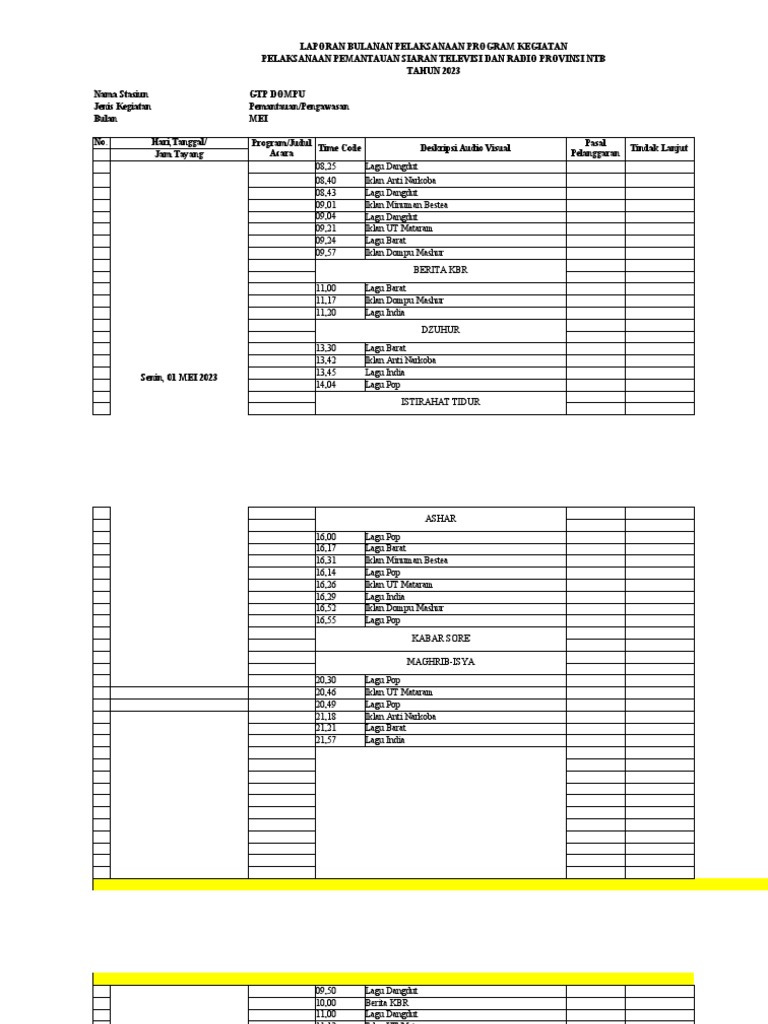 Laporan Mei GTP Dompu 2023 | PDF