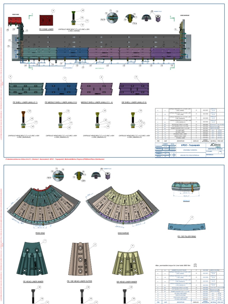 Especificaciones de Shell Liners | PDF