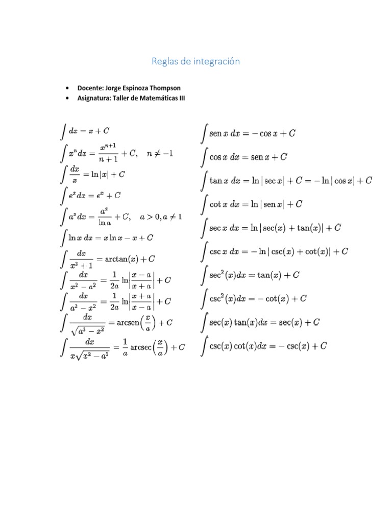 Reglas de Integración | PDF