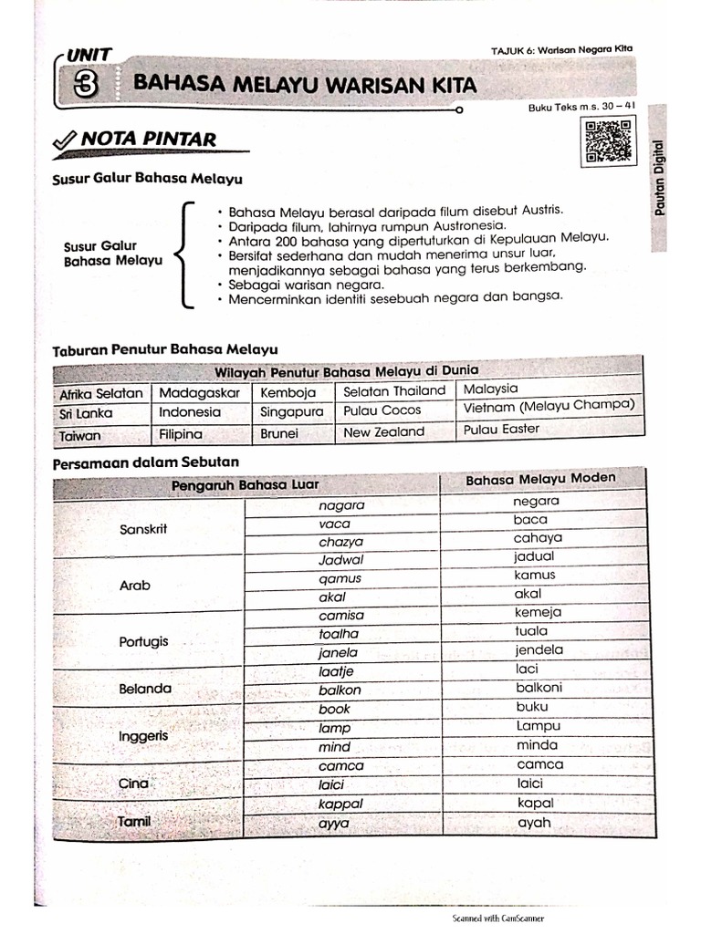 Nota Sejarah Tahun 5 Unit 3 Bahasa Melayu Warisan Kita | PDF