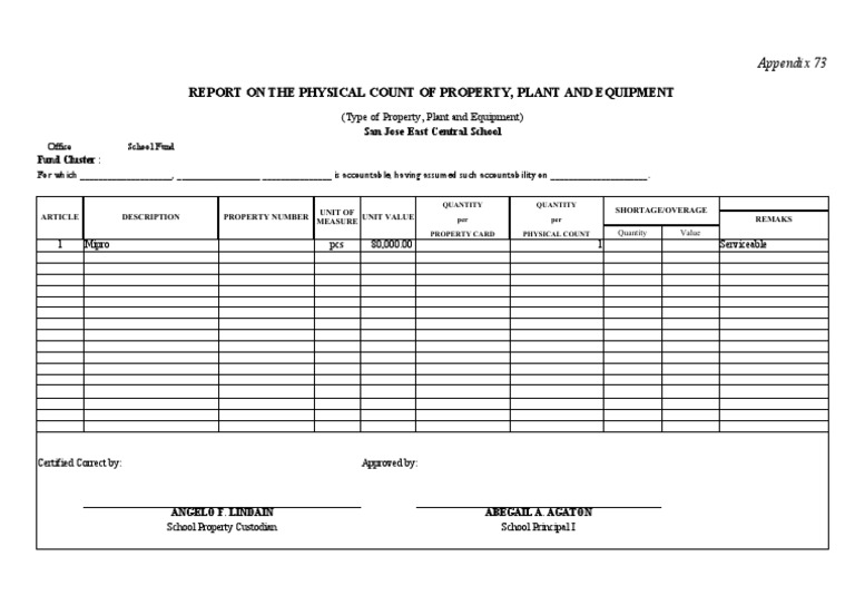 Deped Appendix 73 | PDF