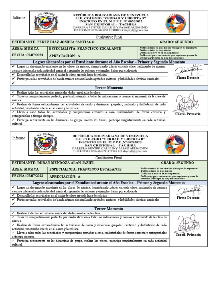 Informes 2DO GRADO | PDF