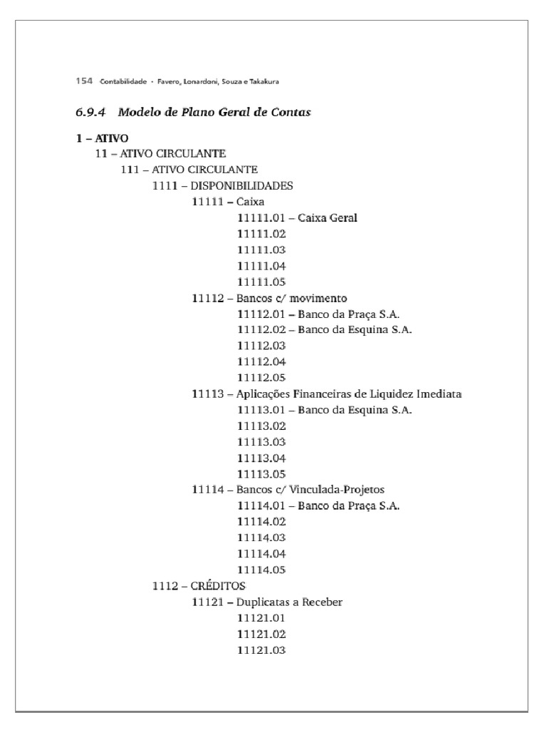 Plano de Contas - Livro Contabilidade Teoria e Prática | PDF