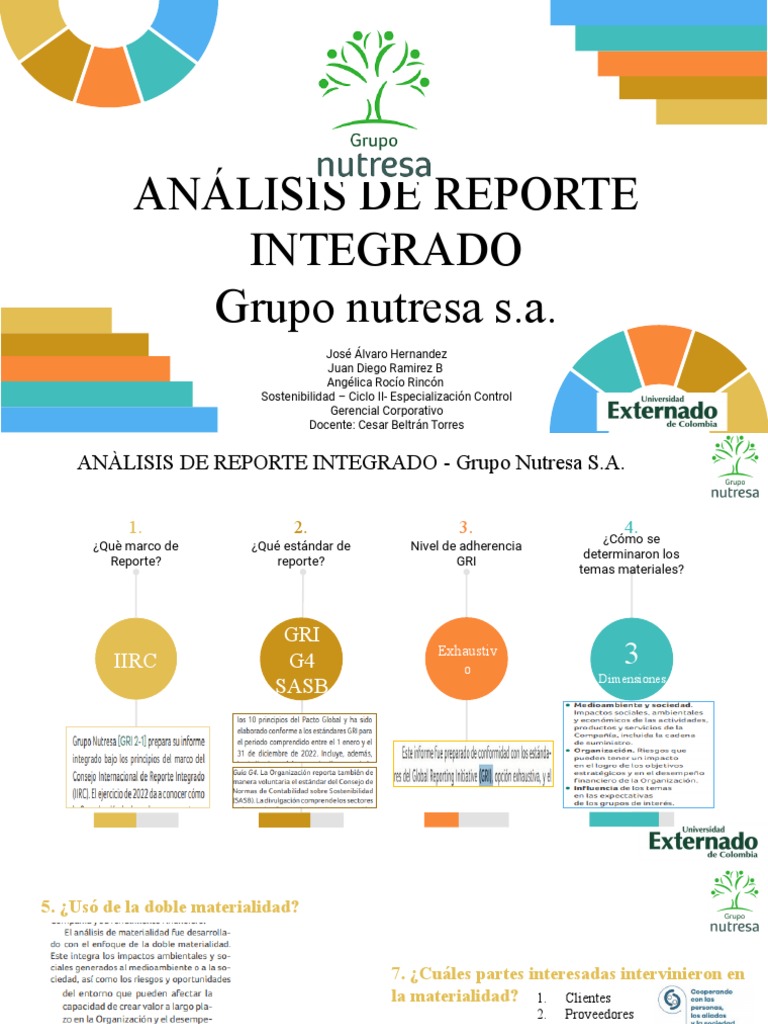 Analisis Reporte Integrado 2022 Grupo Nutresa-Sostenibilidad | PDF