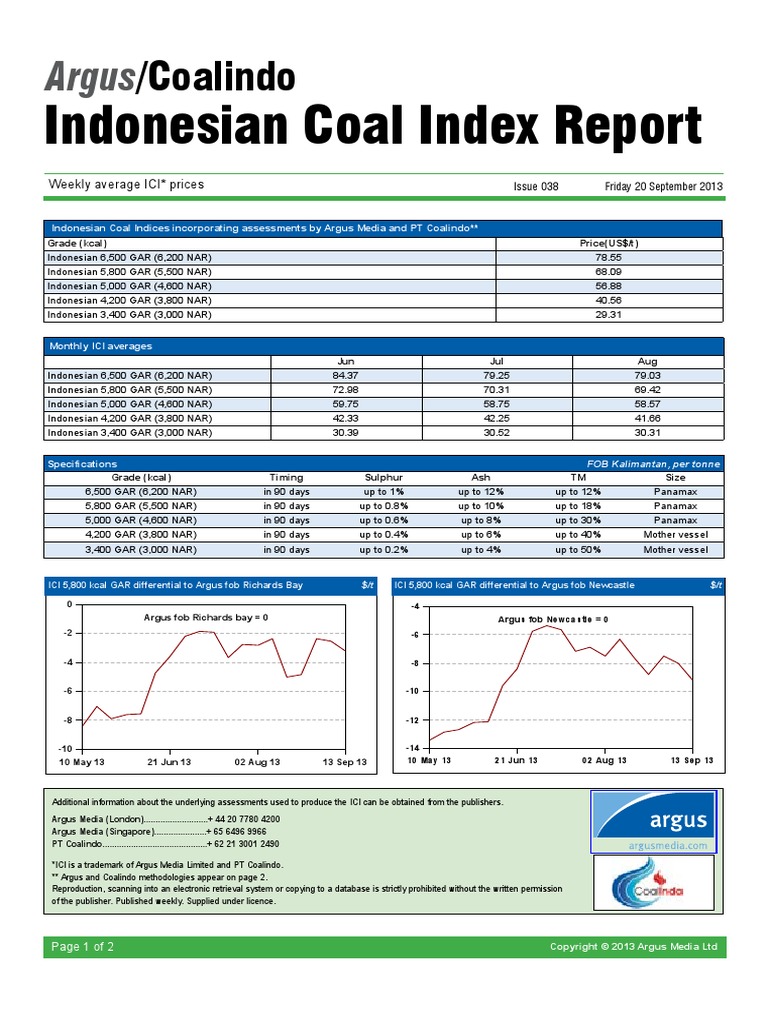 The Indonesian Coal Index (ICI) 2013 by Argus | Download Free PDF ...