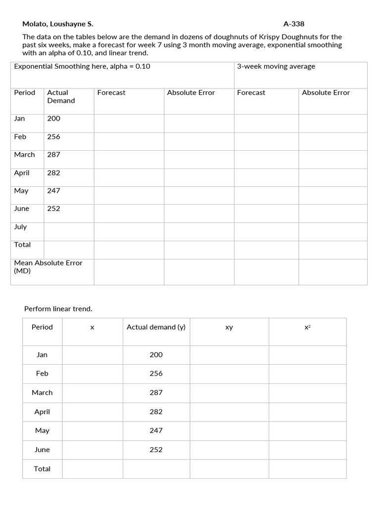Forecasting Assignment | PDF