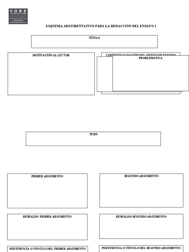 Esquema para La Redacción Del Ensayo 1 2S 2022 | PDF